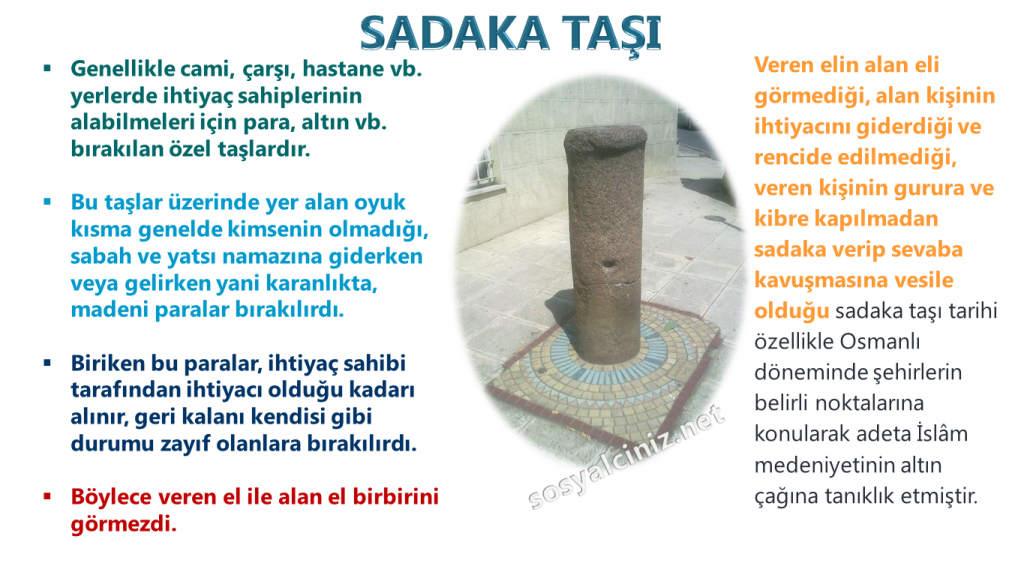 sadaka taşı nedir, sadaka taşı | Sosyal Bilgiler - Sosyalciniz - Zeki DOĞAN