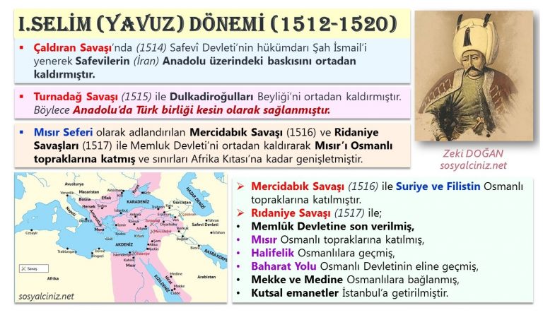 Yavuz Sultan Selim dönemi, I.Selim, Yavuz | Sosyal Bilgiler ...