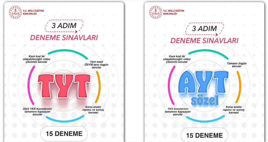 3 Adım TYT Deneme Sınavları | Sosyal Bilgiler - Sosyalciniz - Zeki DOĞAN