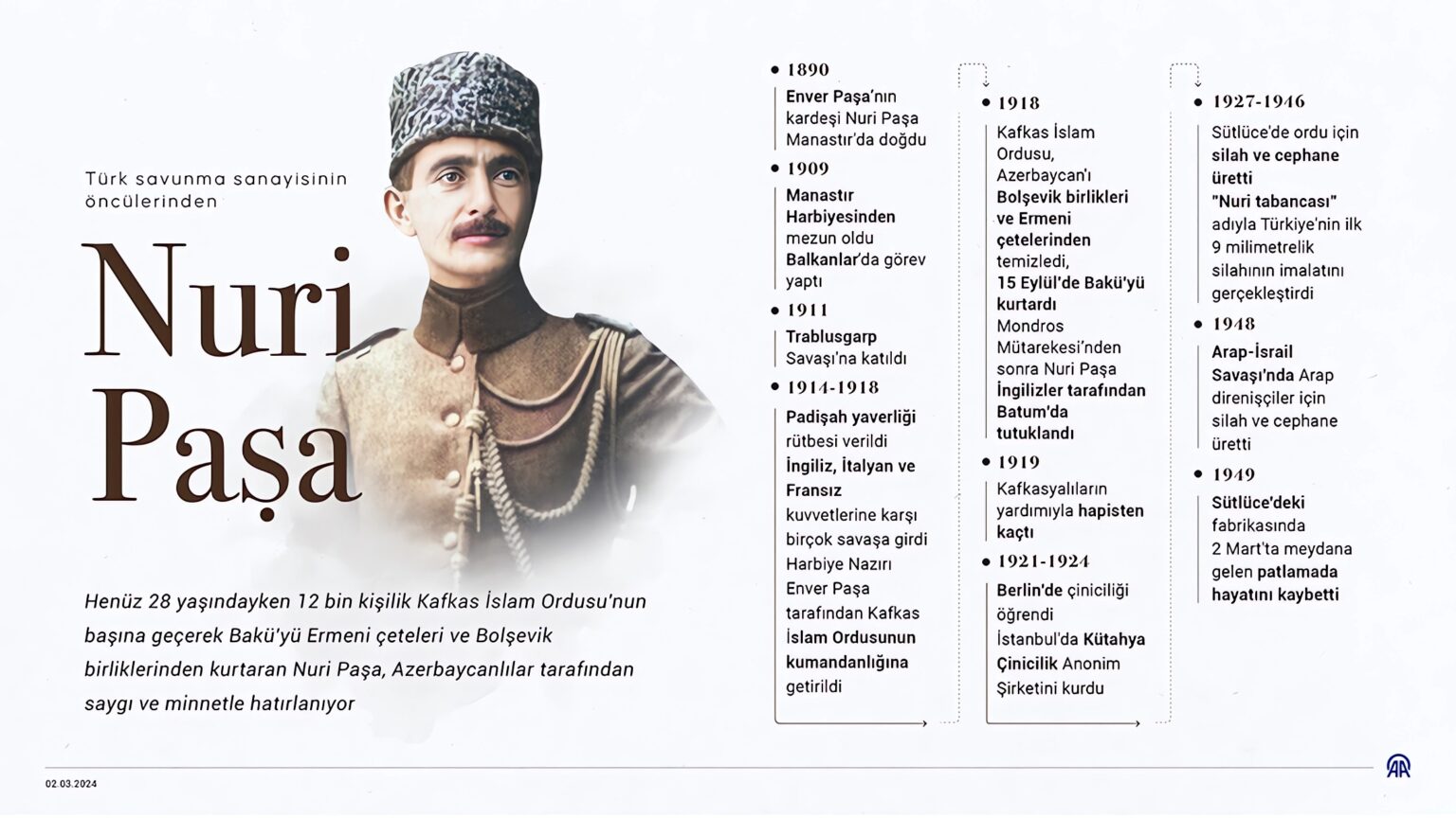 Türk savunma sanayisinin öncülerinden Nuri (Killigil) Paşa | Sosyal ...