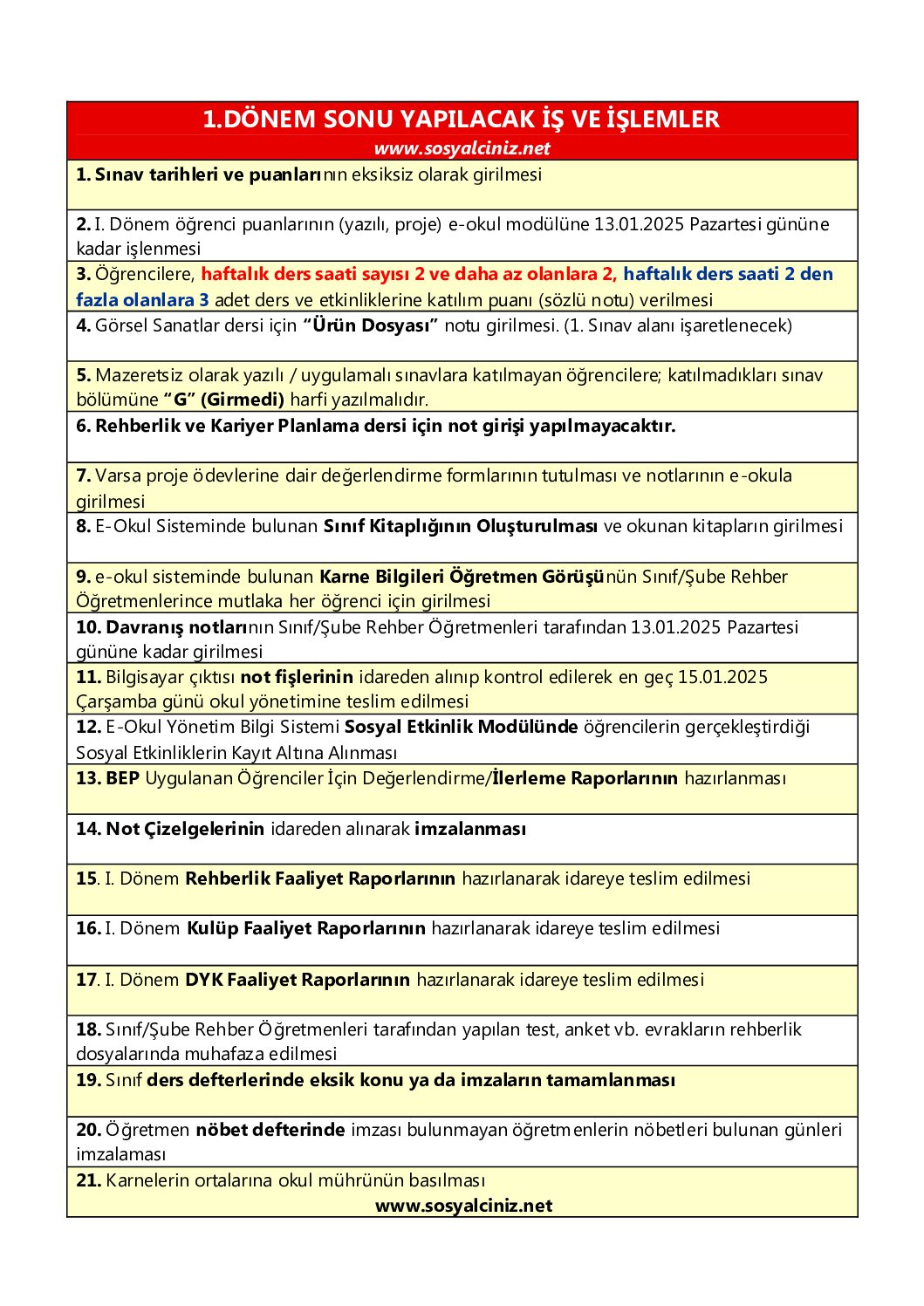 1.Dönem Sonu Yapılacak İş ve İşlemler-2025 | Sosyal Bilgiler - Sosyalciniz - Zeki DOĞAN