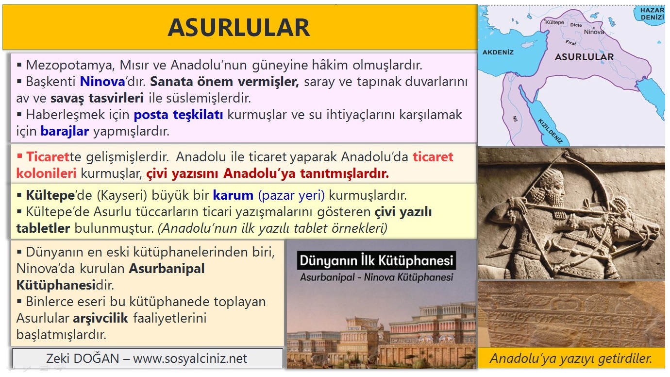 asurlular, asur | Sosyal Bilgiler - Sosyalciniz - Zeki DOĞAN