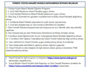 TYMM Maarif Modeli Kapsamında İstenen Belgeler | Sosyal Bilgiler - Sosyalciniz - Zeki DOĞAN