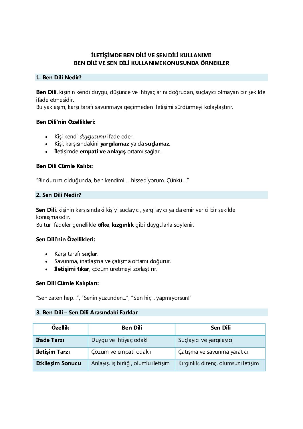 İLETİŞİMDE BEN DİLİ VE SEN DİLİ KULLANIMI | Sosyal Bilgiler - Sosyalciniz - Zeki DOĞAN